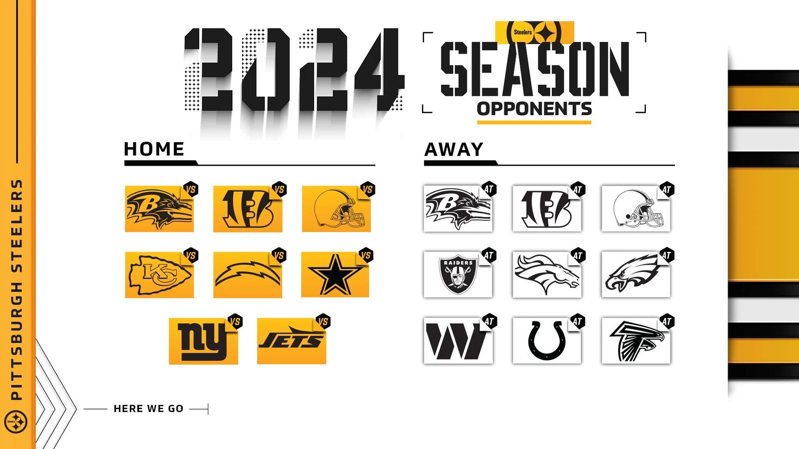 Counting Down the Days: Steelers' NFL Schedule Release Date Approaching